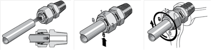 Skill: Swagelok tube fitting assembly, one inch and under