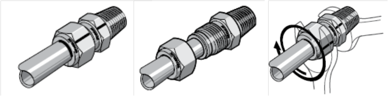 Skill: Swagelok tube fitting assembly, one inch and under