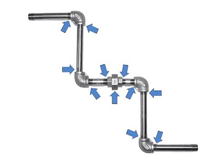 Which is Best for Your Job: A Tubing Assembly, or Pipe?