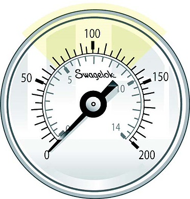 Swagelok Pressure Gauge Selection and Installation Tips