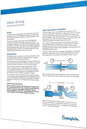 Valve Selection | Technical Resources | Swagelok California