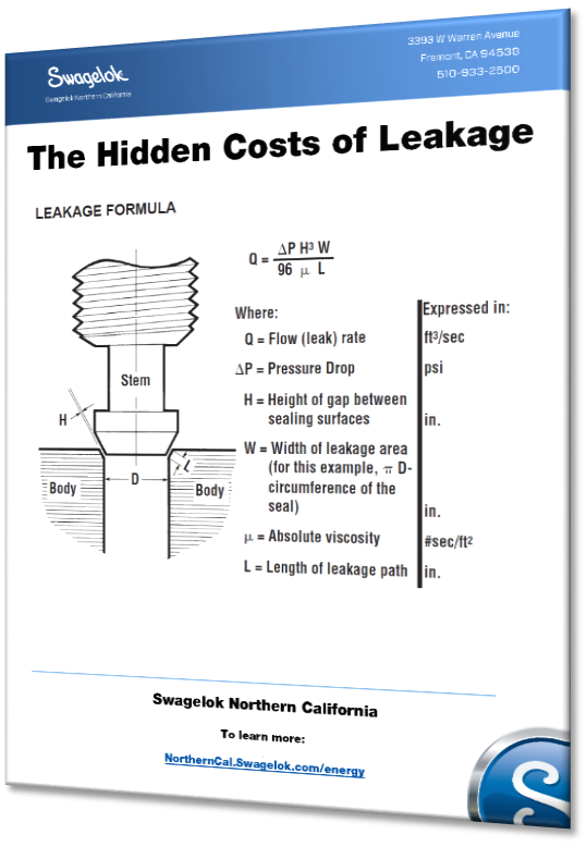 Fluid Systems | Leakage | Costs | Swagelok California