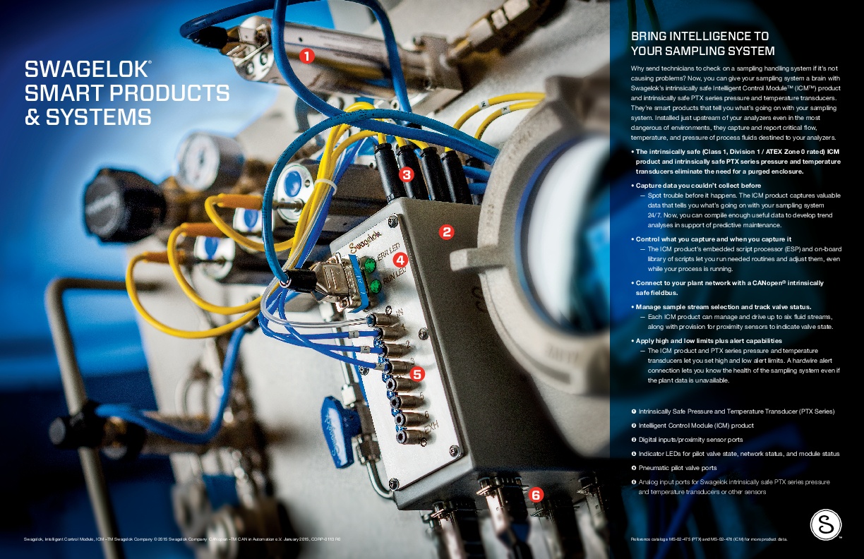 A Smart Way To Get More From Sampling Systems