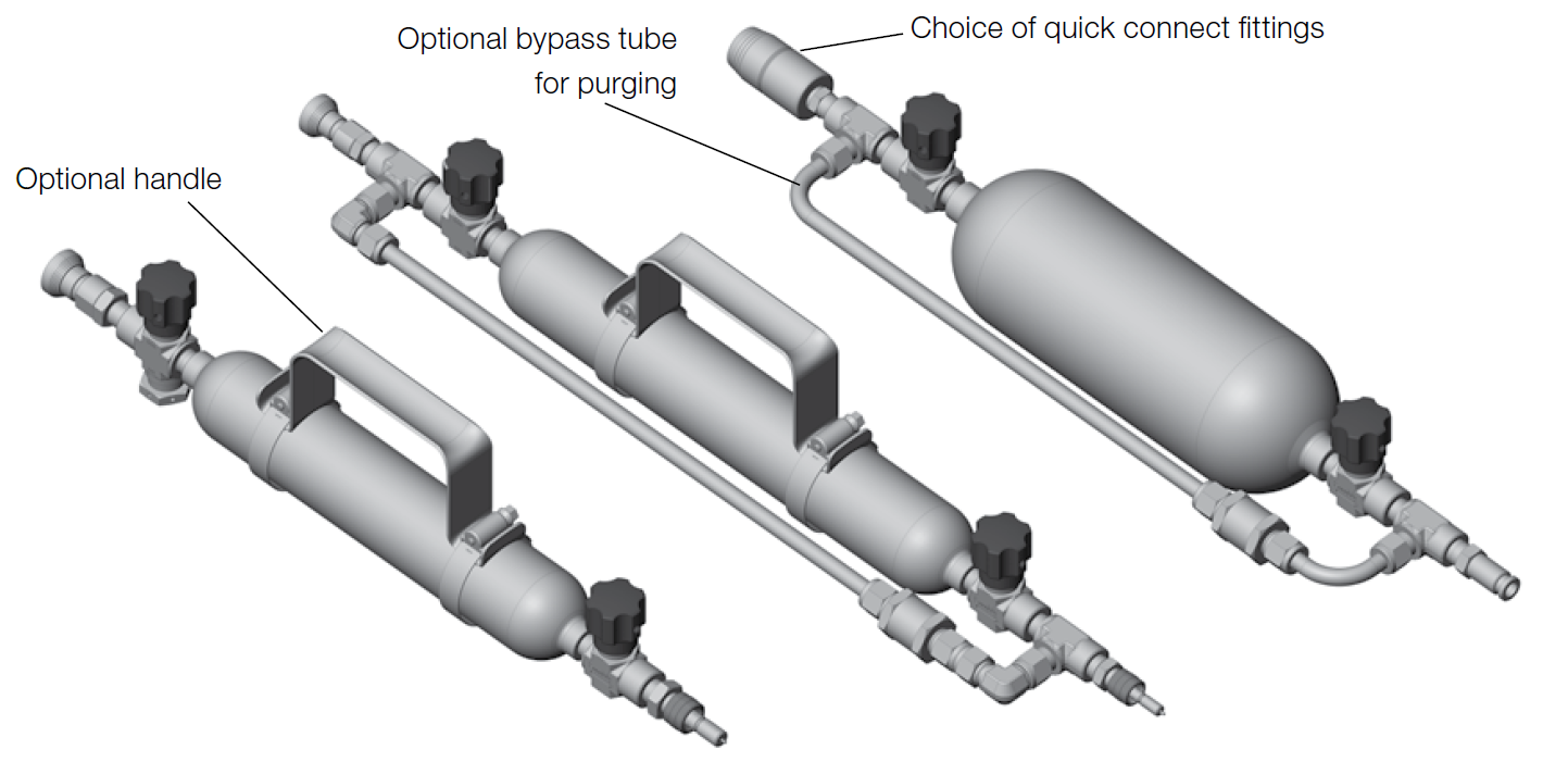 Pick The Right Cylinder For Your Grab Sample System