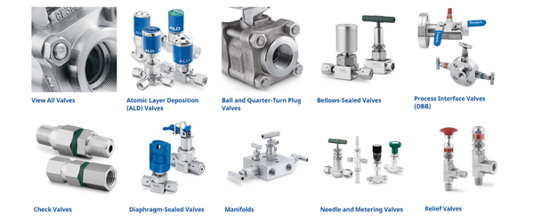 Swagelok Training Seminars in Northern California