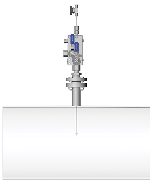 If Your Grab Sampling Procedure Produces Inconsistent Results in ...