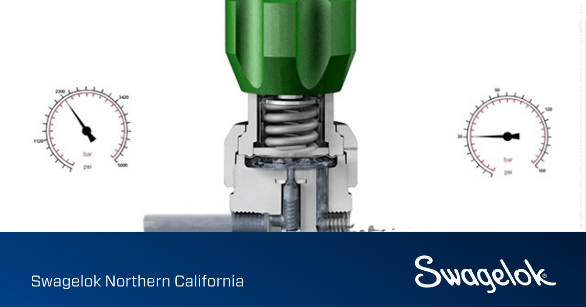 Managing Supply Pressure Effect (SPE) in a Regulator